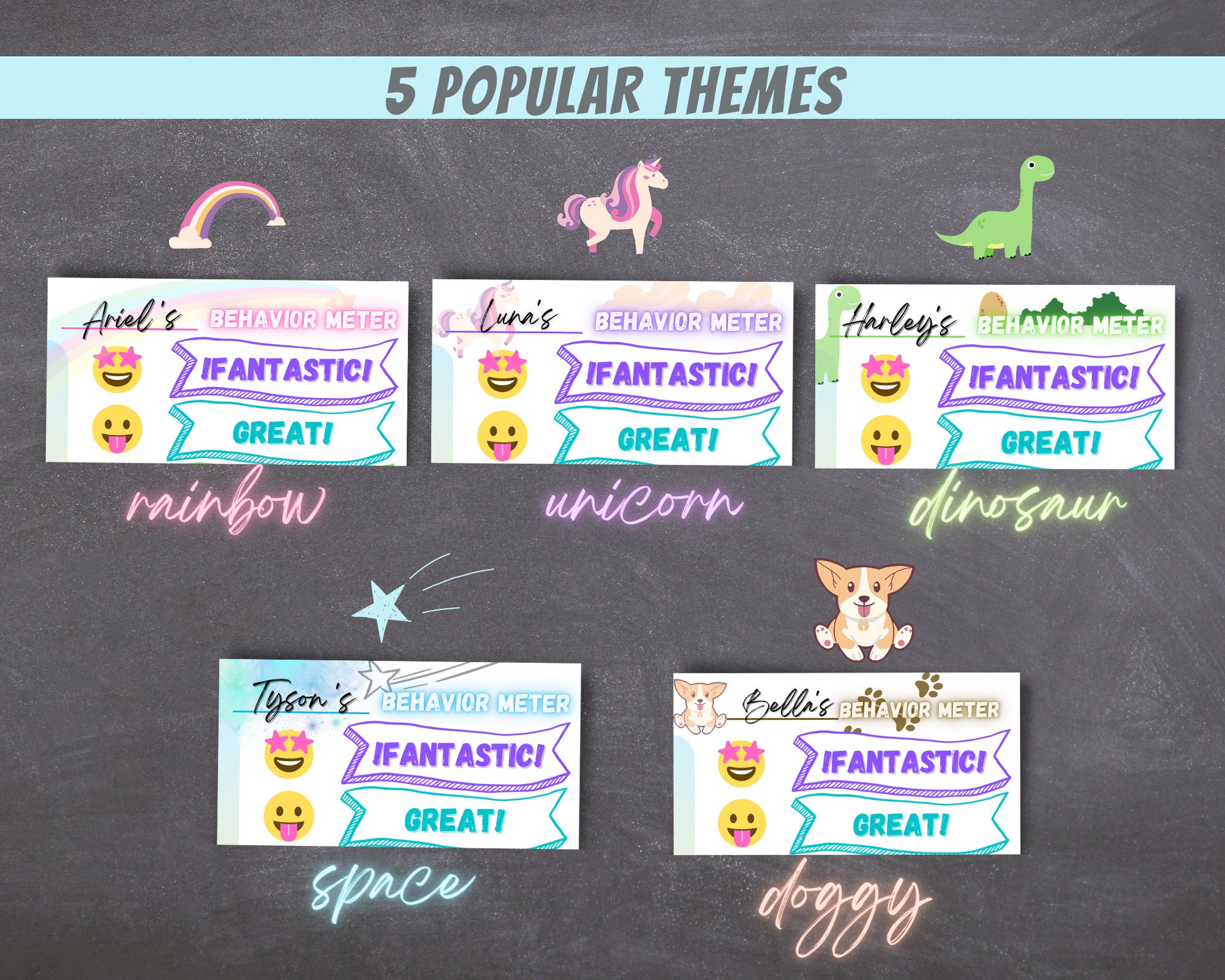 Behavior Chart for Kids Customizable Editable Tracker for Toddlers ...