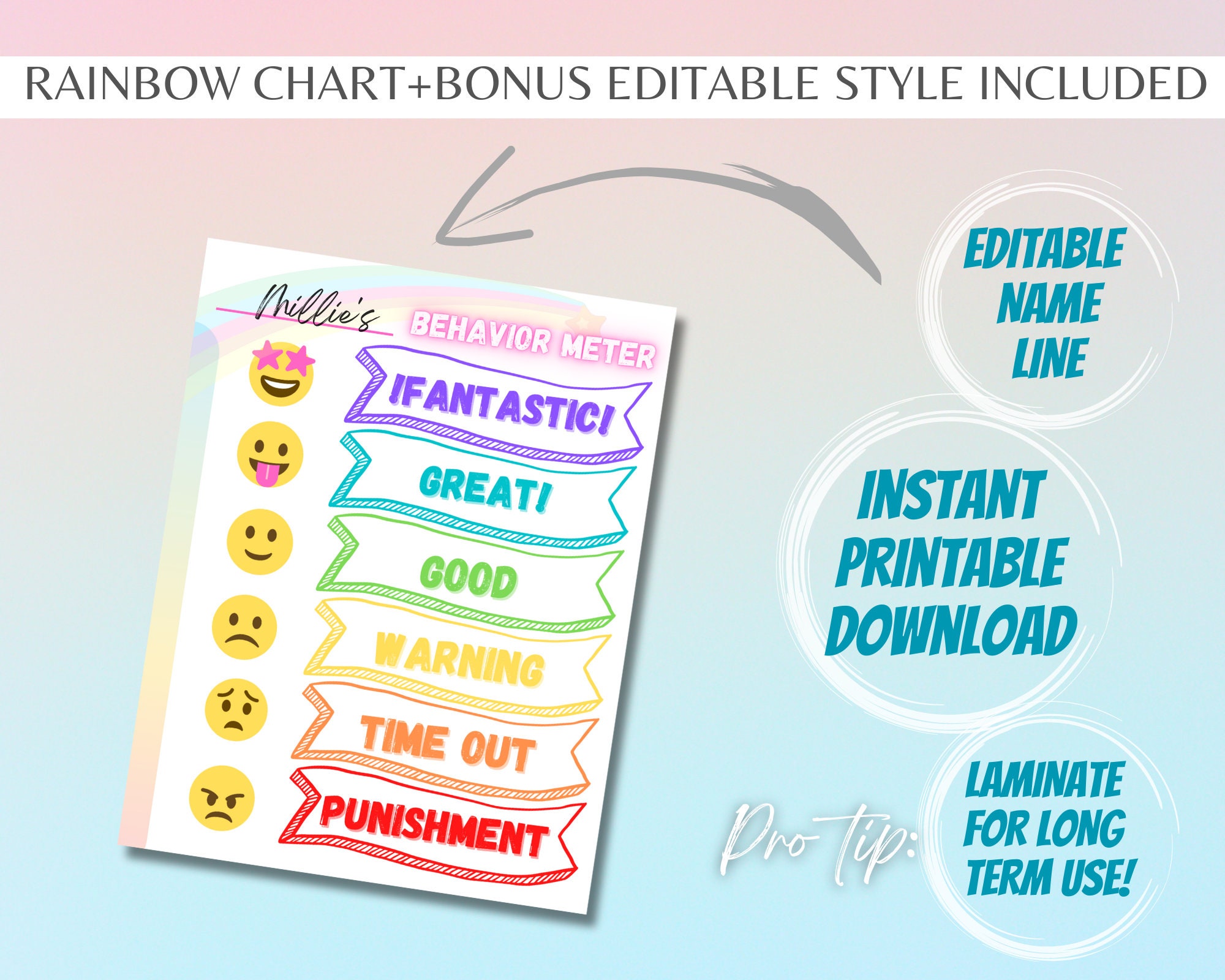 Behavior Chart Tracker for Kids Toddlers Customizable Daily Personalize ...