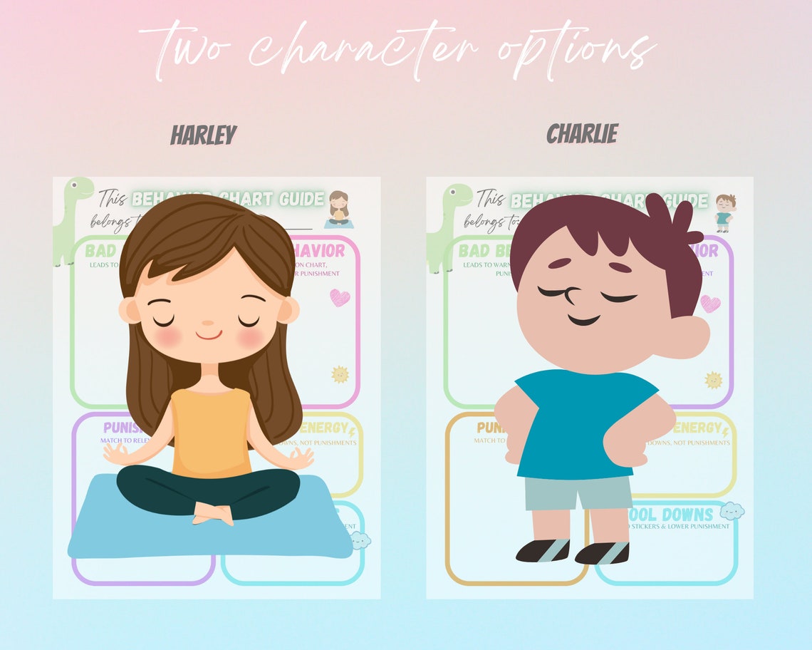 Behavior Chart for Kids Customizable Routine for Toddlers Consequence ...