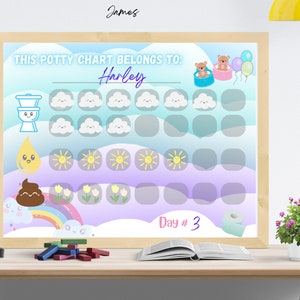 Rainbow Potty Training Chart for Kids| Printable Toddler Potty Chart ...