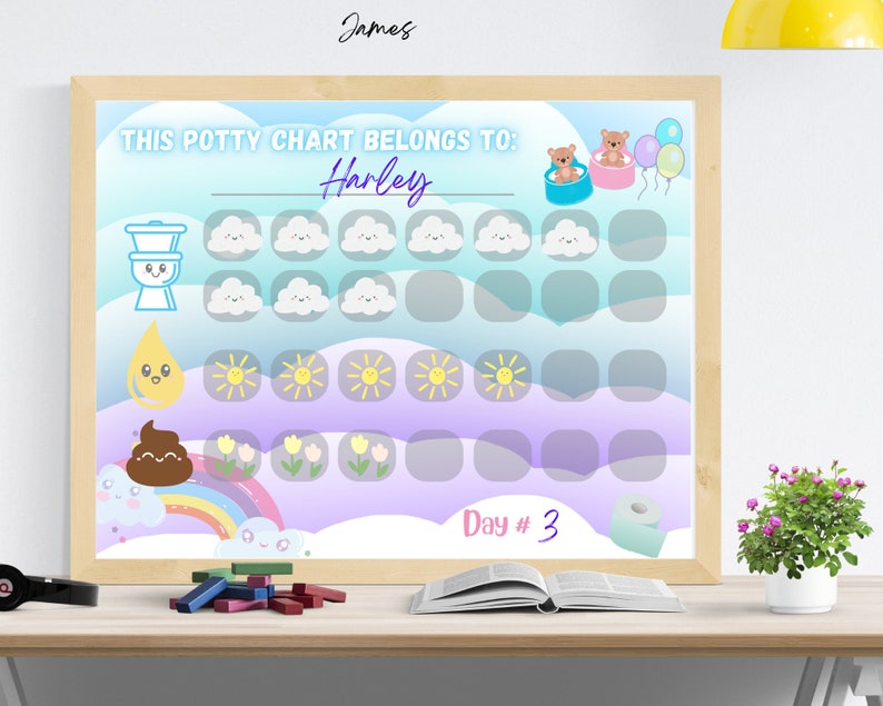 Rainbow Potty Training Chart for Kids Printable Toddler Potty Chart ...