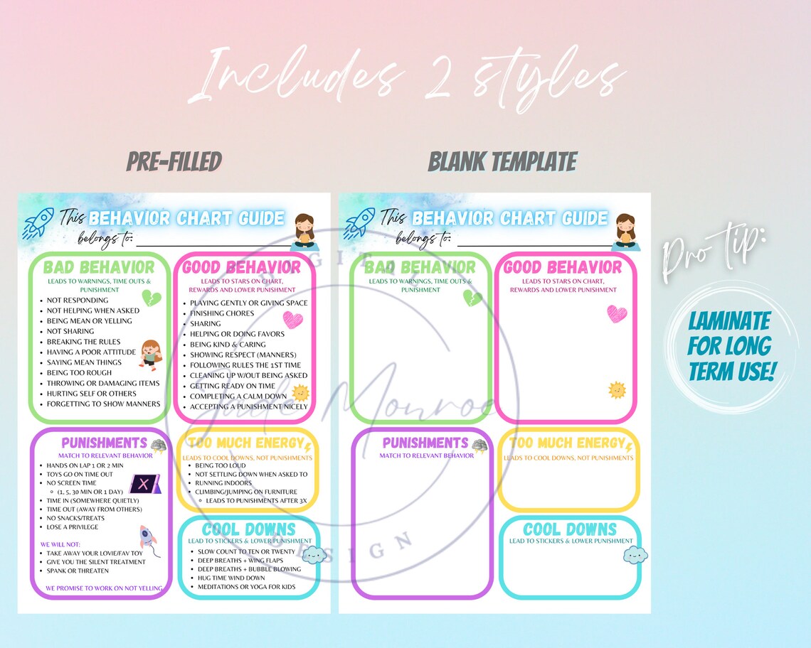 Editable Behavior Chart for Kids, Daily Routine Tracker, Printable ...