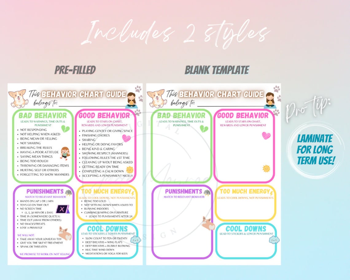 Behavior Chart for Kids Customizable Routine Instant Download Weekly ...