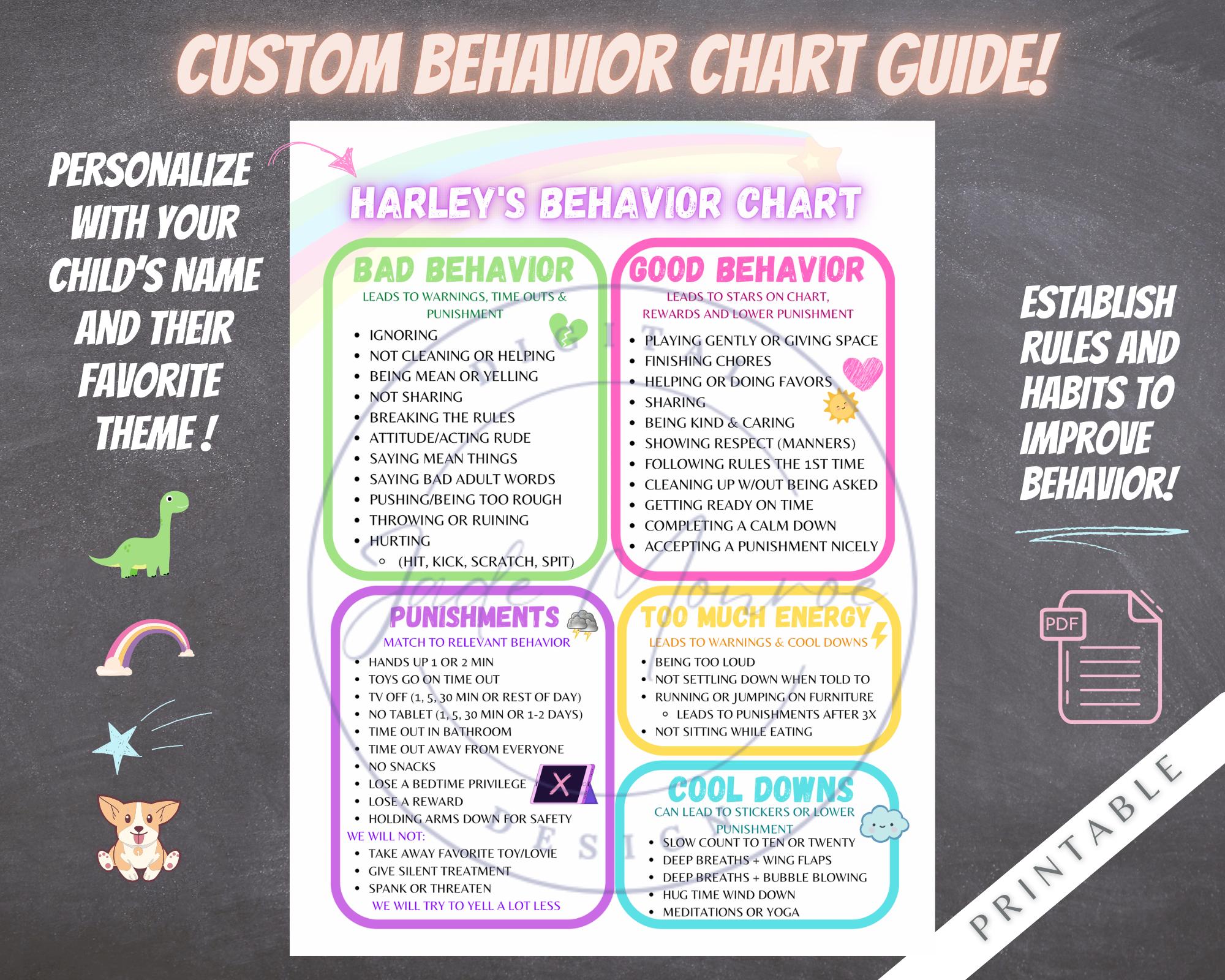 Custom Behavior Chart for Kids – Personalized Name & Behavior ...