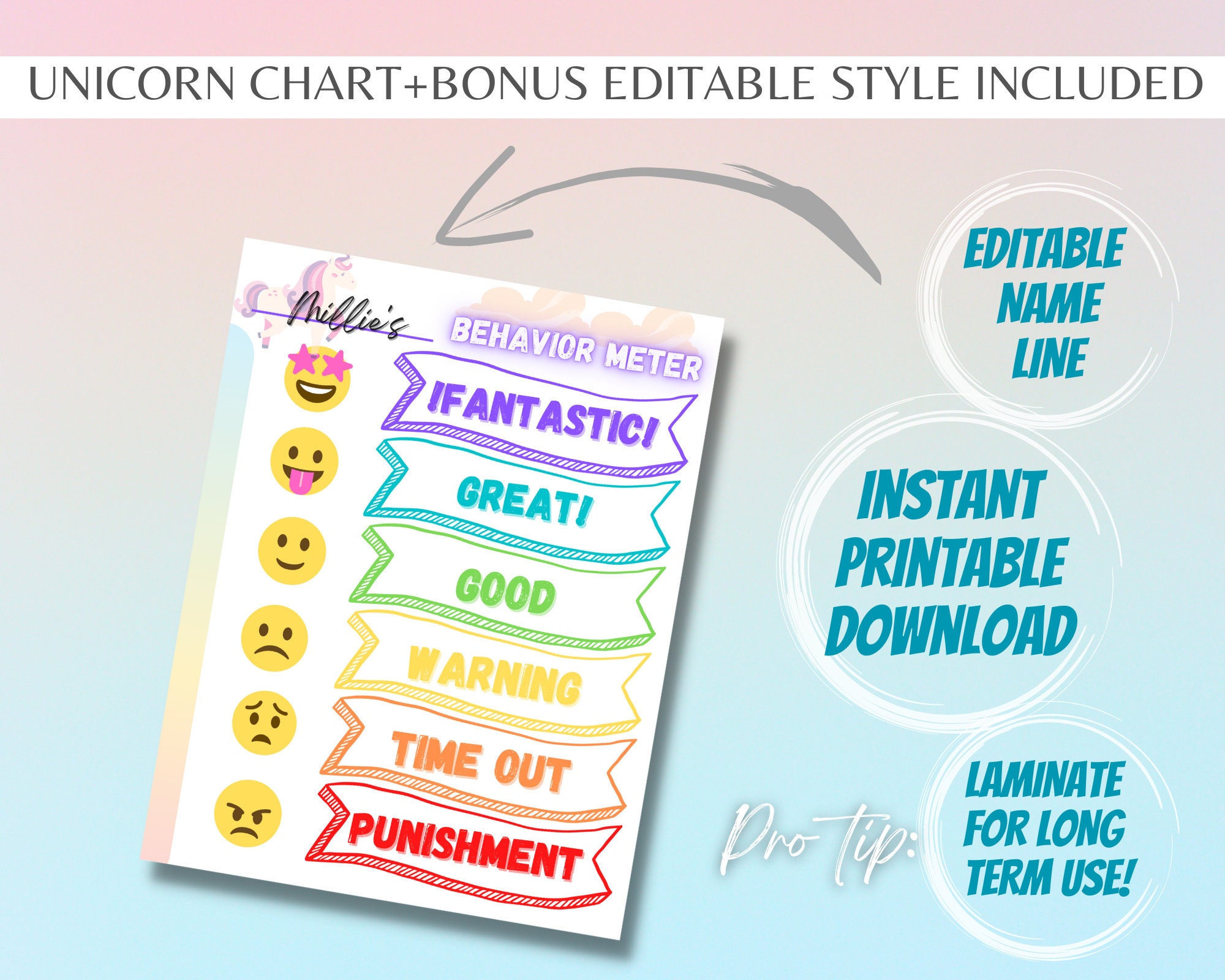 Behavior Chart Tracker for Kids Toddlers Customizable Daily Personalize ...