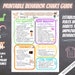 Dinosaur Potty Training Chart Printable for Toddler Reward Chart | Dino ...