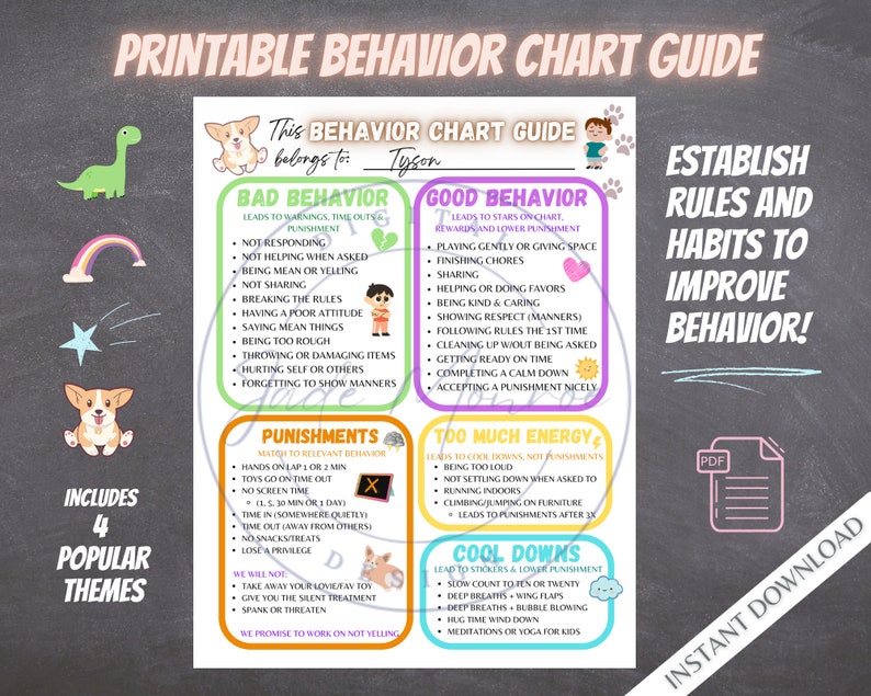Kids Behavior Chart Reward Sticker Chart Responsibility Routine ...