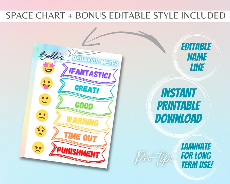 Behavior Chart Tracker for Kids Toddlers Customizable Daily Personalize ...