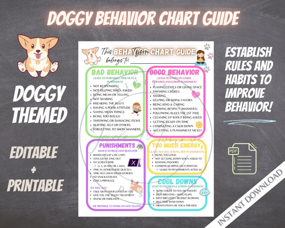 Behavior Chart for Kids Customizable Routine Instant Download Weekly ...