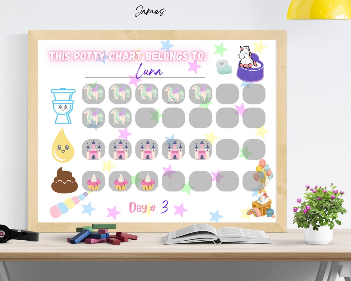 Unicorn Potty Training Chart for Kids Printable Toddler Potty Chart ...