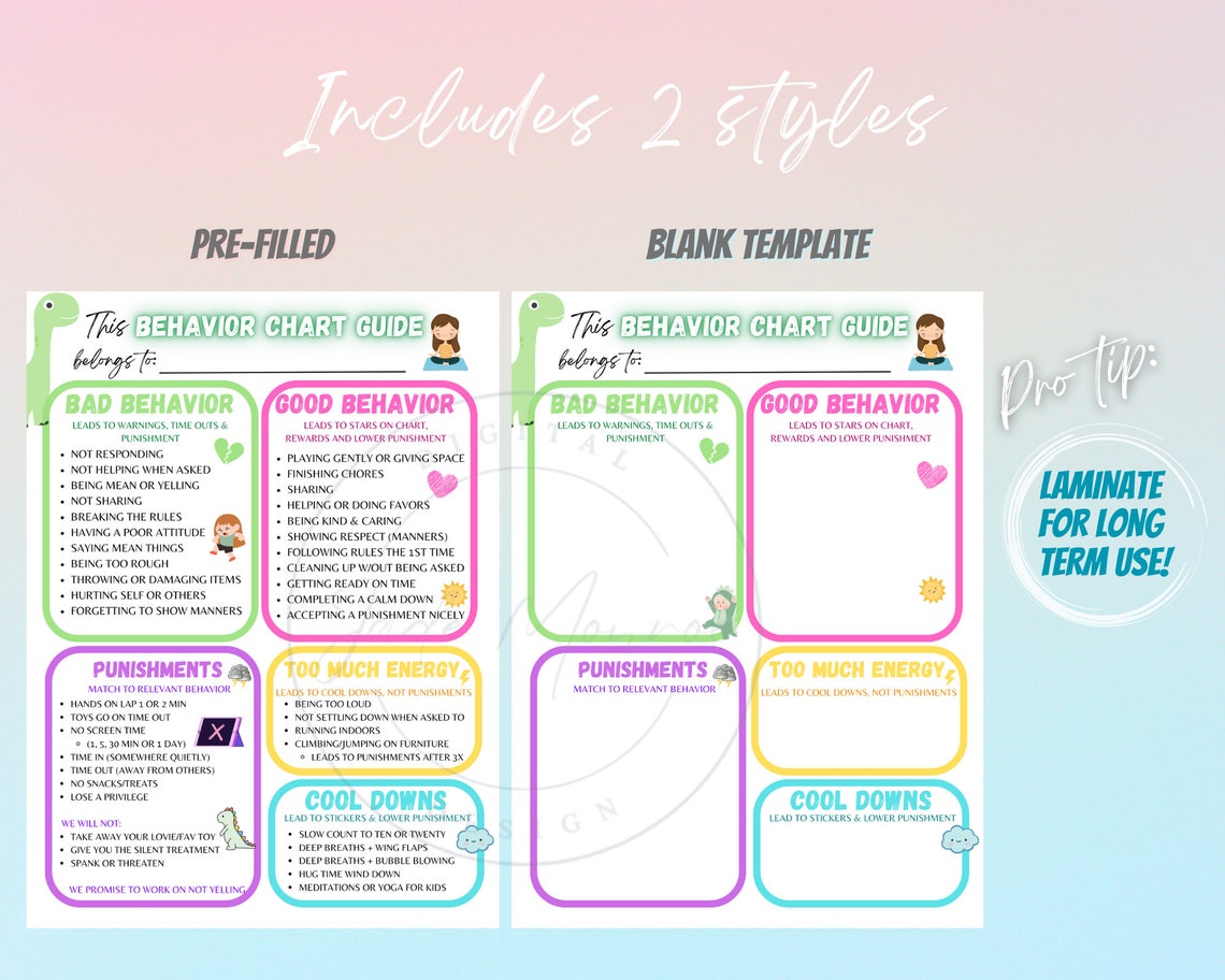 Behavior Chart for Kids Customizable Routine for Toddlers Consequence ...