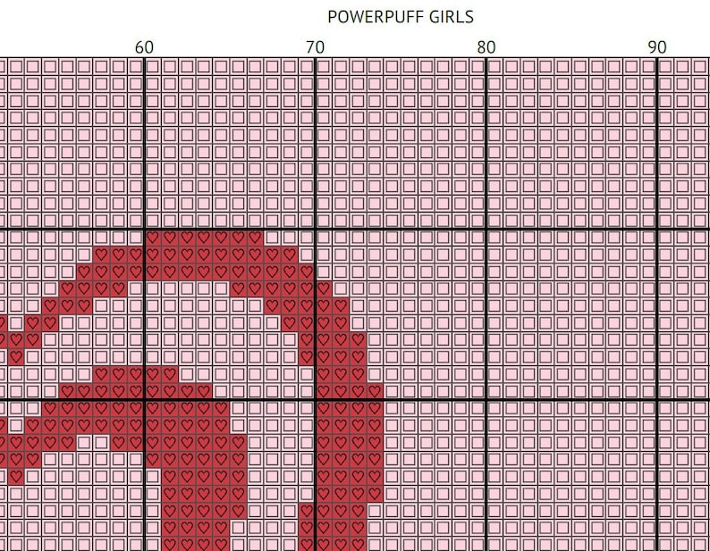 Powerpuff Girls Cross Stitch Patterns - Set of 4 - All & Individuals - Etsy