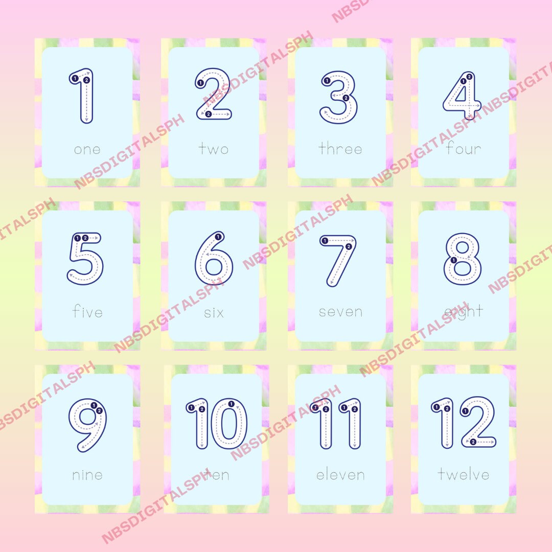 Flashcards Bundle for Kids Alphabet and Numbers With Free Busy Book ...