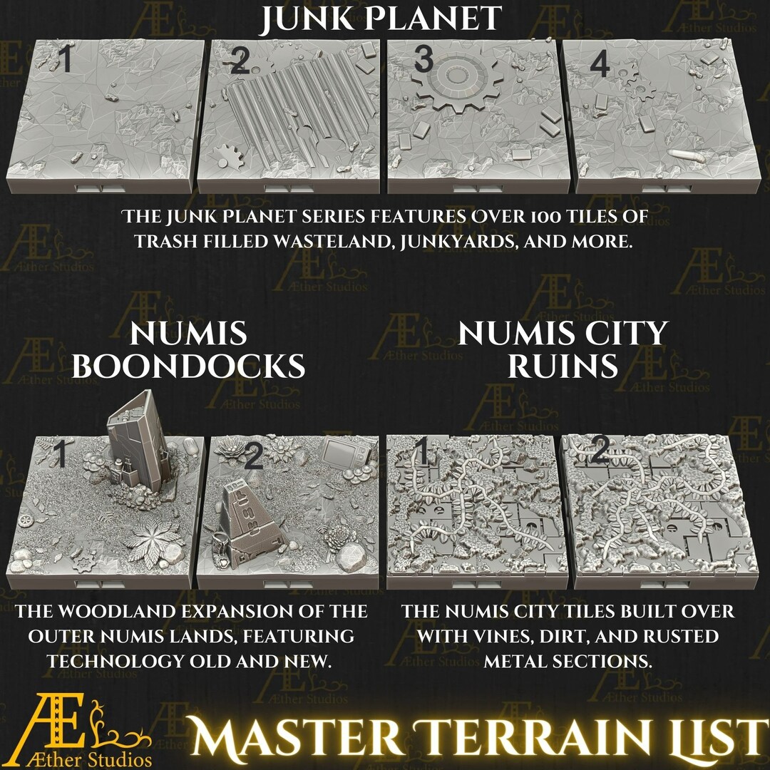 Aether Studios 2x2 Dragonlock 3D Printed Floor Tiles Junk Planet Edition - Etsy