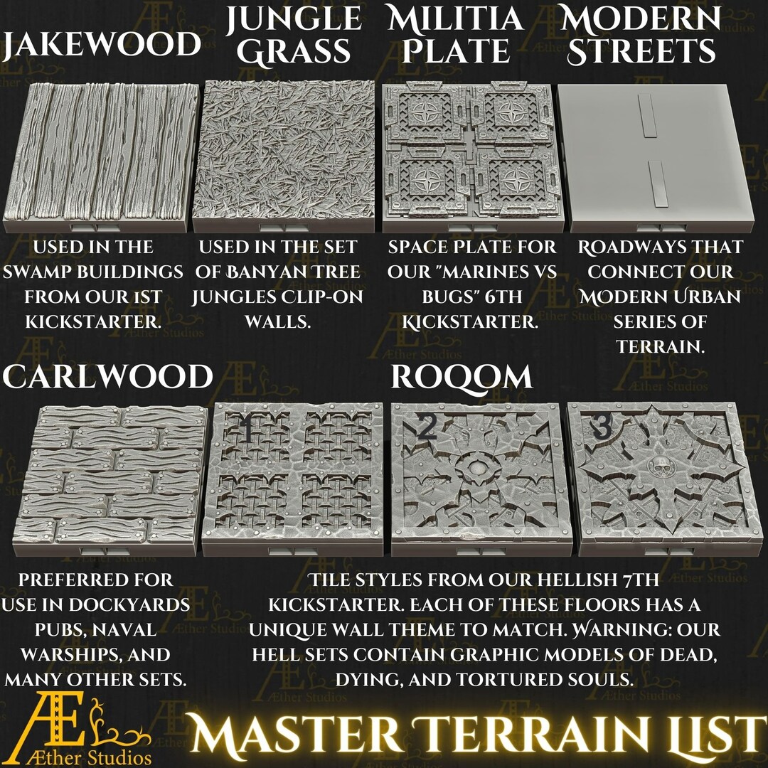 Aether Studios 2x2 3D Printed Floor Tiles for Tabletop Adventures - Etsy