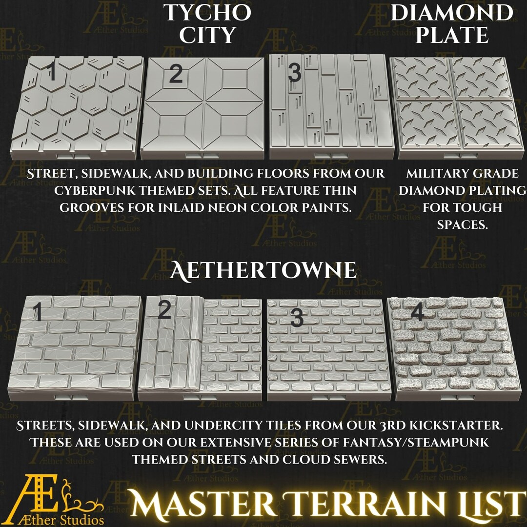 Aethertowne, Diamond & Tycho Tiles-aether Studios 2x2-3d - Etsy