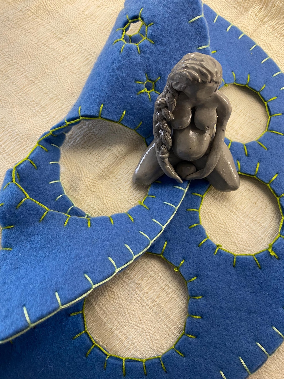 Cervical Dilation Visualization Circle - Etsy