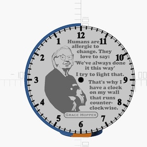 Grace Hopper Themed Counter-clockwise Clock - 8 Inch Face - Etsy