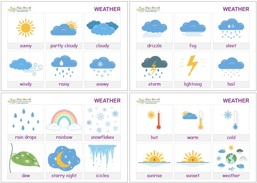 WEATHER: 24 Flashcards, Trackers (easy & Pro), Tracing Pages, ESL Cards ...