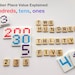 Perler Beads Alphabet and Numbers Template, DIY Craft (PDF Pattern) - Etsy