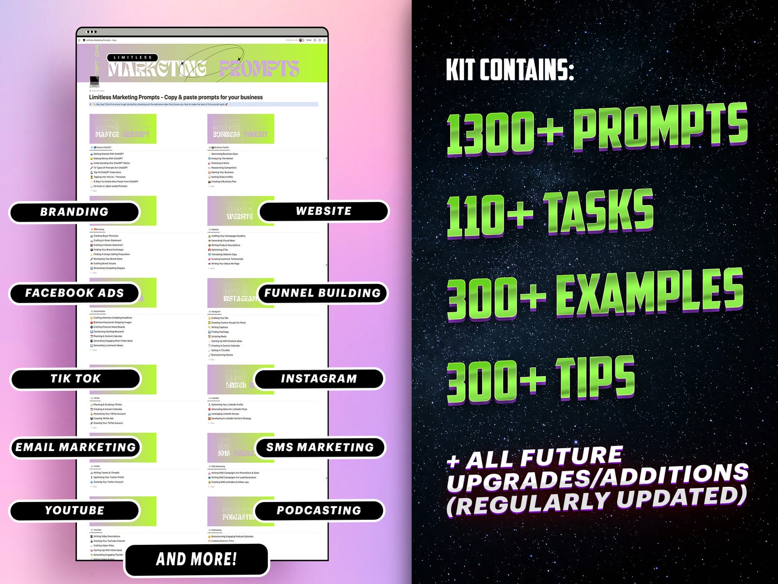 Chatgpt Prompts for Marketing, Chatgpt Marketing Commands, AI Prompts, Chatgpt Hacks, Tips and ...