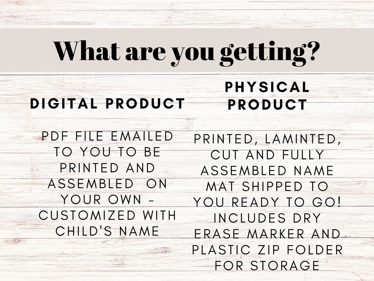 Name Writing Practice Mats, Learn to Spell Name, Custom Dry Erase Name ...