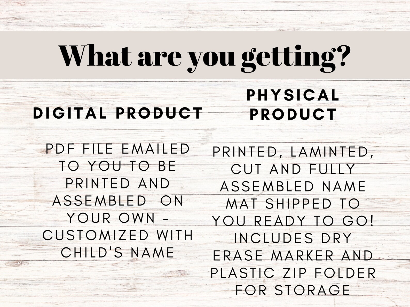 Learn to Write Name, First and Last Name Practice, Hands on Name ...