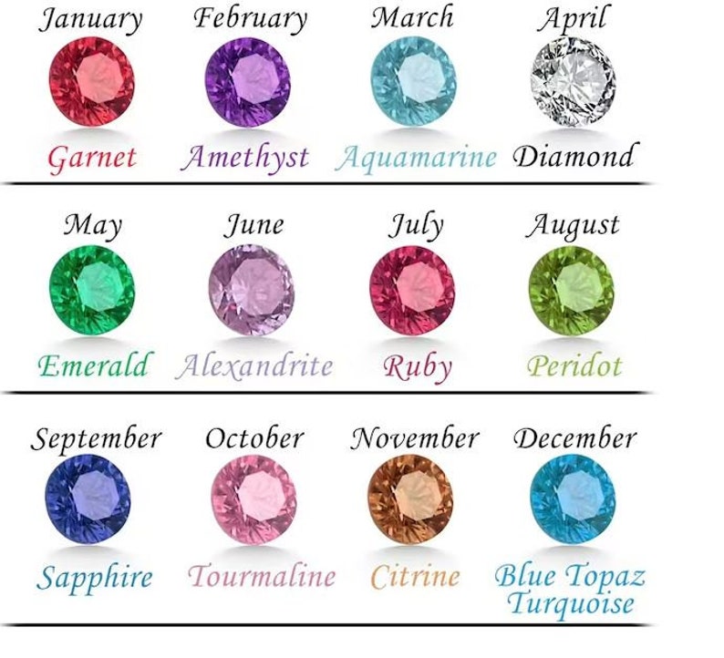 Custom Birthstone Bracelet, Birthstone Bracelet for Mom, Family ...