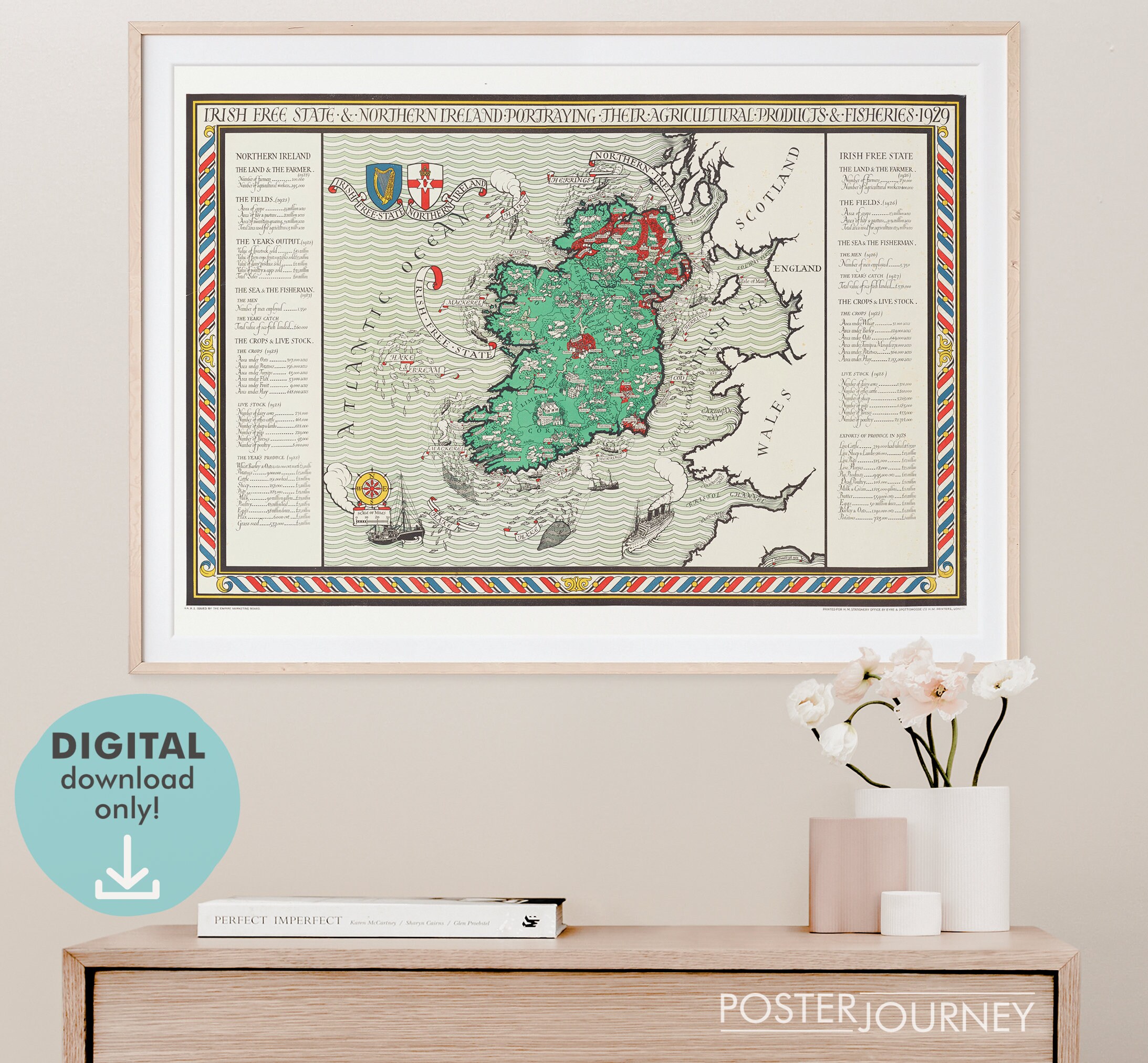 Old Map Island of Ireland 1929 Retro Vintage Ireland World Map Colorful ...