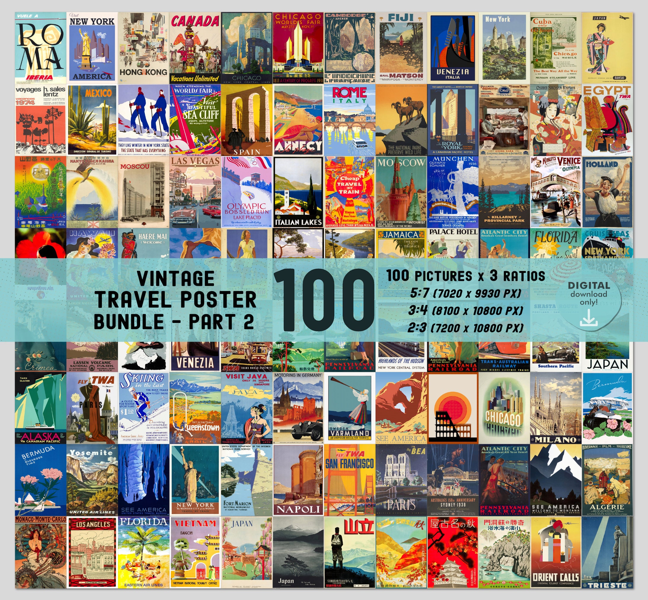 Retro Travel Posters, Vintage Gallery Wall Art, Aesthetic Wall Collage ...