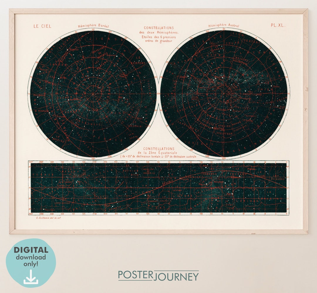 Constellations of the Two Hemispheres Poster 1877 Retro Vintage ...