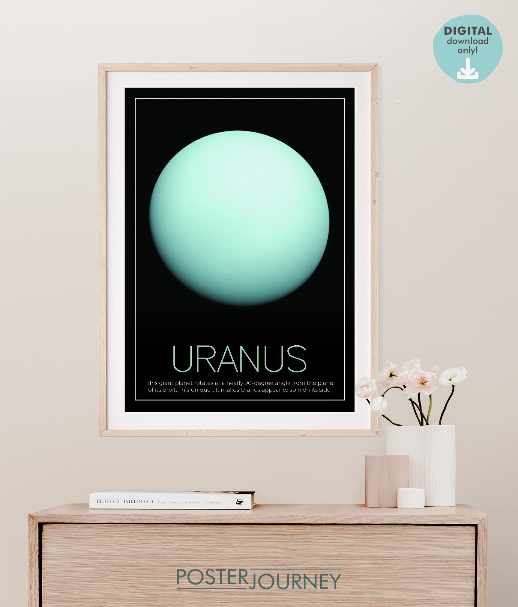 Planet Uranus Space Poster Set of 2 Prints, Solar System Astronomy Gallery Wall Bundle, Modern ...