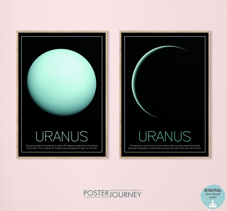 Planet Uranus Space Poster Set of 2 Prints, Solar System Astronomy ...