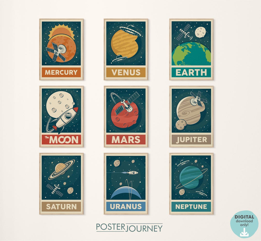 Planets of Our Solar System Poster Bundle, Space Gallery Wall Set of 9 Prints, Vintage Modern ...