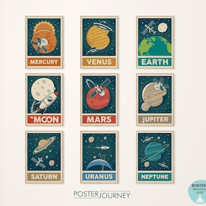 Planets of Our Solar System Poster Bundle, Space Gallery Wall Set of 9 ...