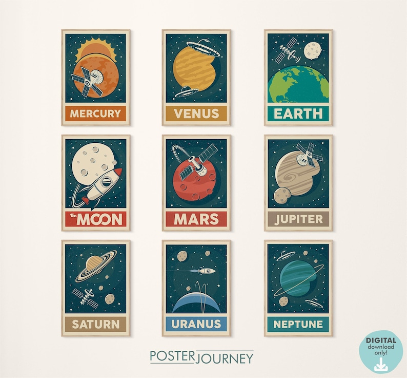 Planets of Our Solar System Poster Bundle, Space Gallery Wall Set of 9 ...
