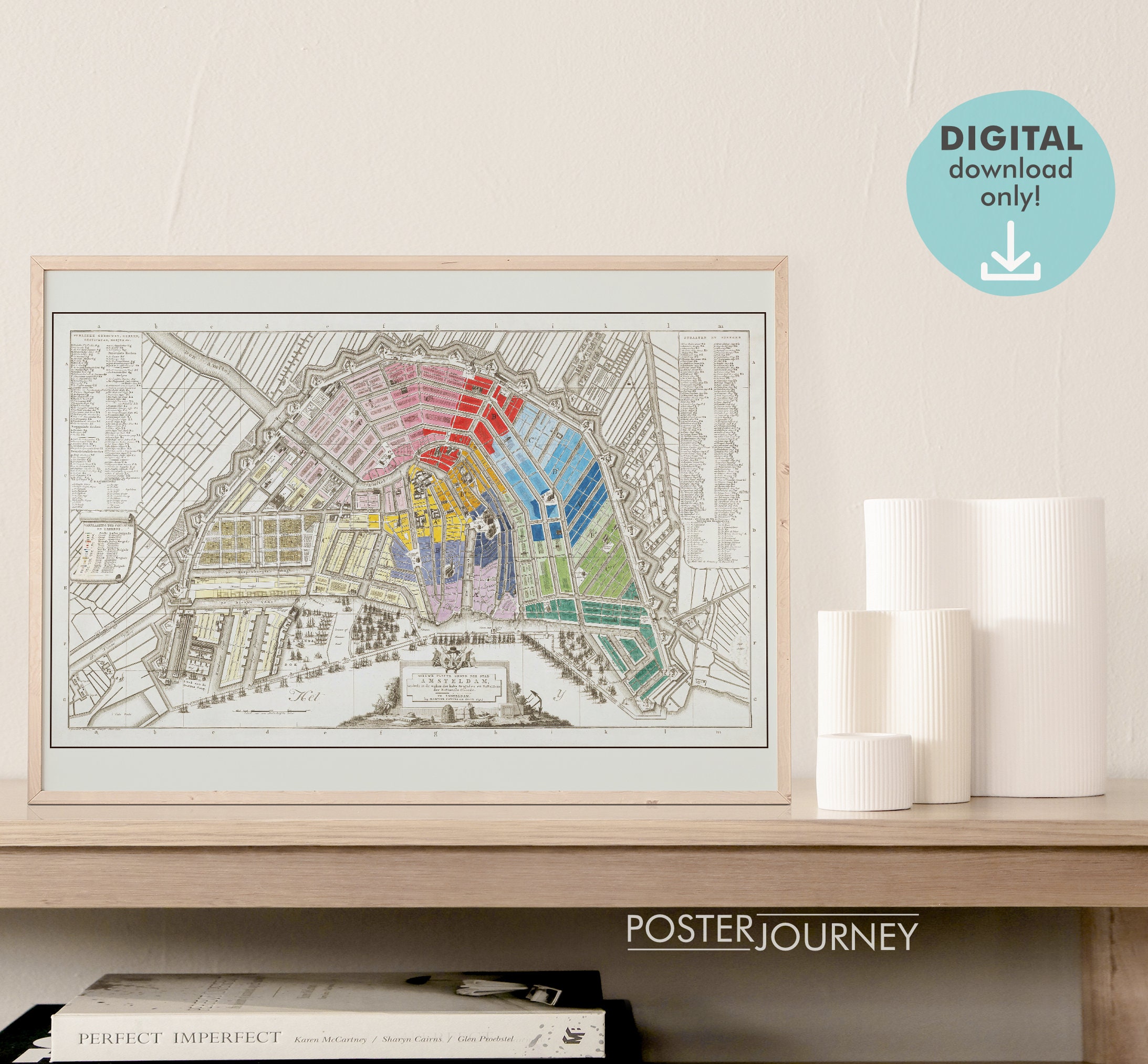 Old Map of Amsterdam 1795 Retro Vintage World & City Map - Etsy