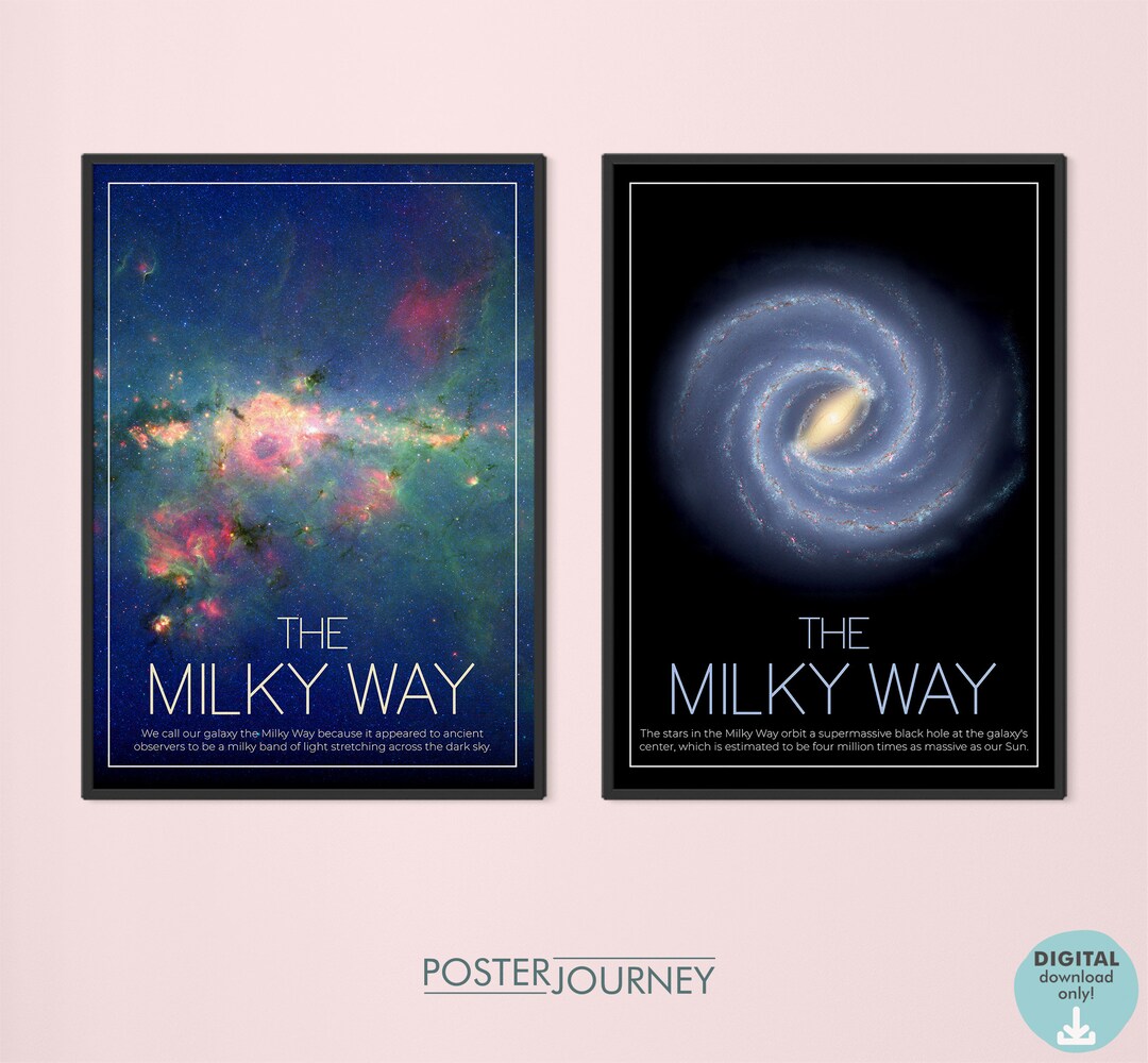 The Milky Way Galaxy Space Poster Set of 2 Prints, Astronomy Gallery ...