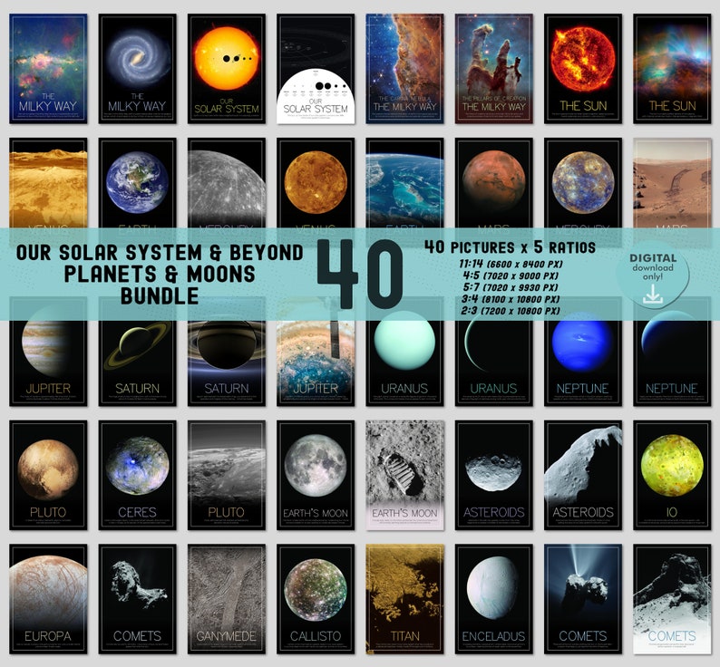 Our Solar System Space Poster Bundle, Planets Gallery Wall Set of 40 ...