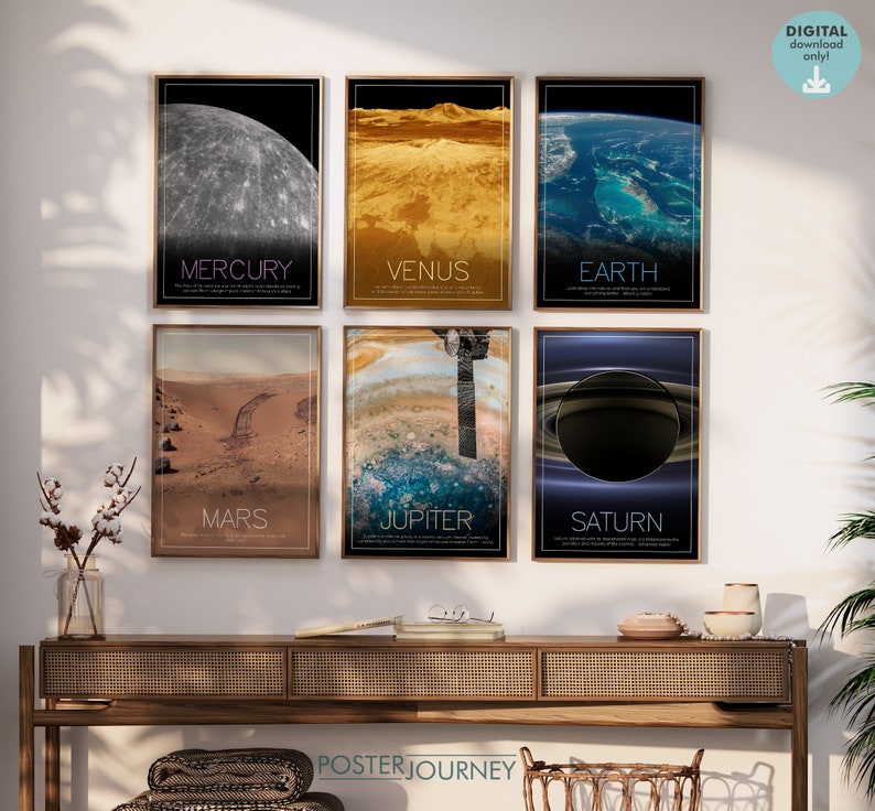 Our Solar System Space Poster Bundle, Planets Gallery Wall Set of 40 ...