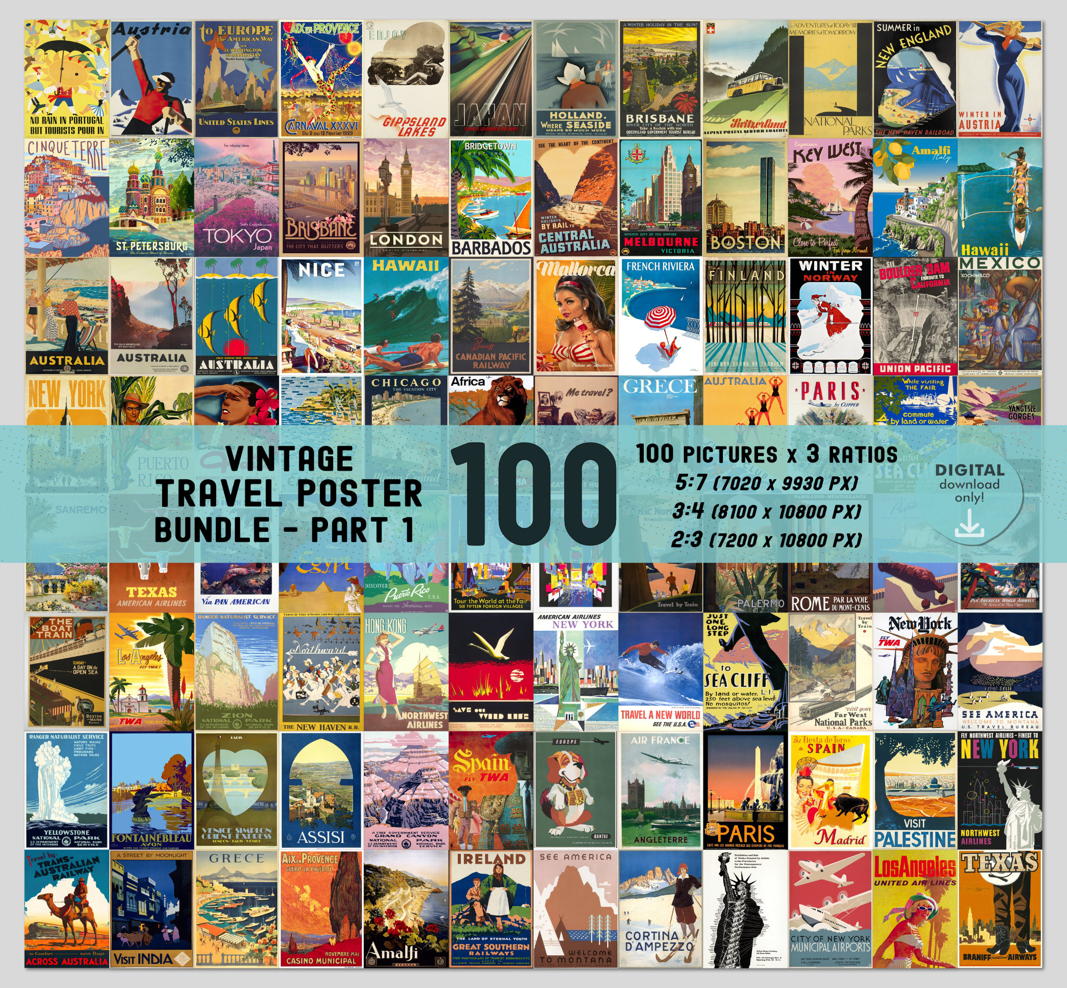 Retro Travel Posters, Vintage Gallery Wall Art, Aesthetic Wall Collage ...