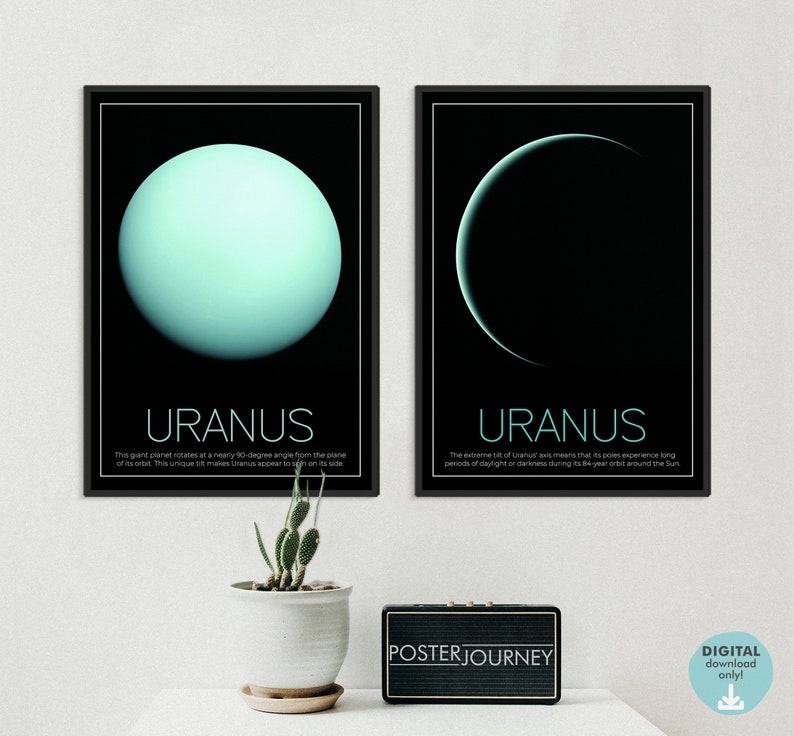 Planet Uranus Space Poster Set of 2 Prints, Solar System Astronomy ...