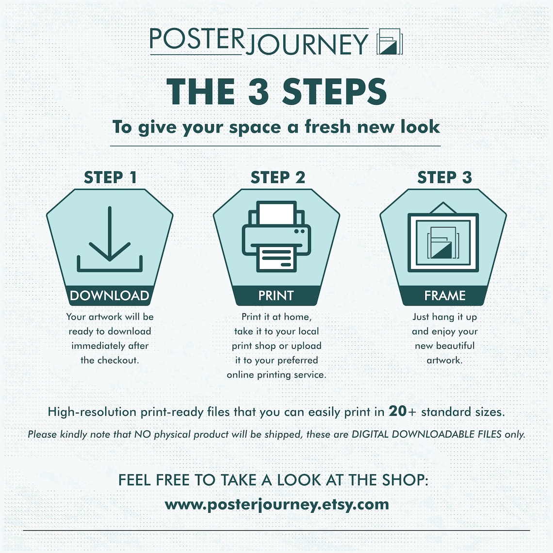 Retro Futuristic Space Travel Poster Bundle Gallery Wall Set - Etsy