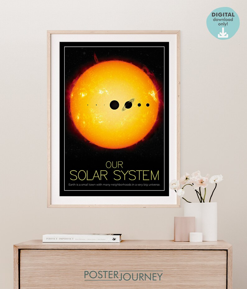 Our Solar System Space Poster Set of 2 Prints, Planets Astronomy ...