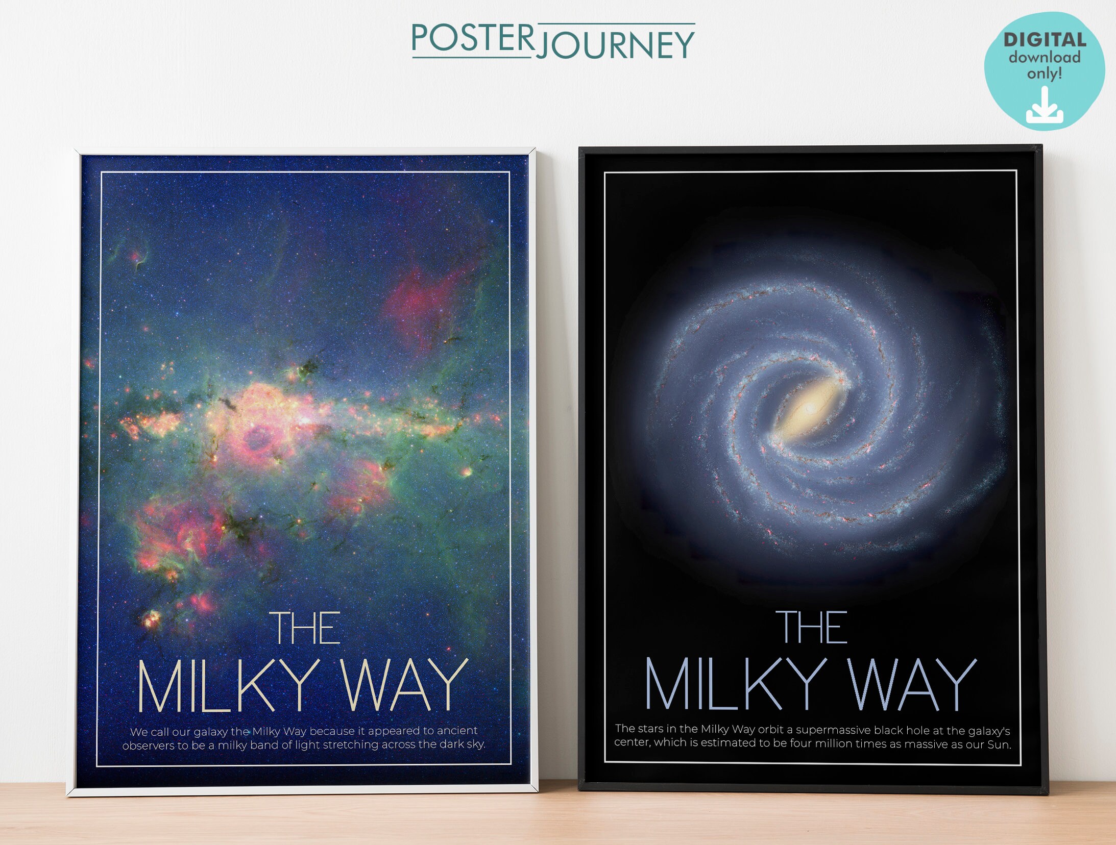 The Milky Way Galaxy Space Poster Set of 2 Prints, Astronomy Gallery ...