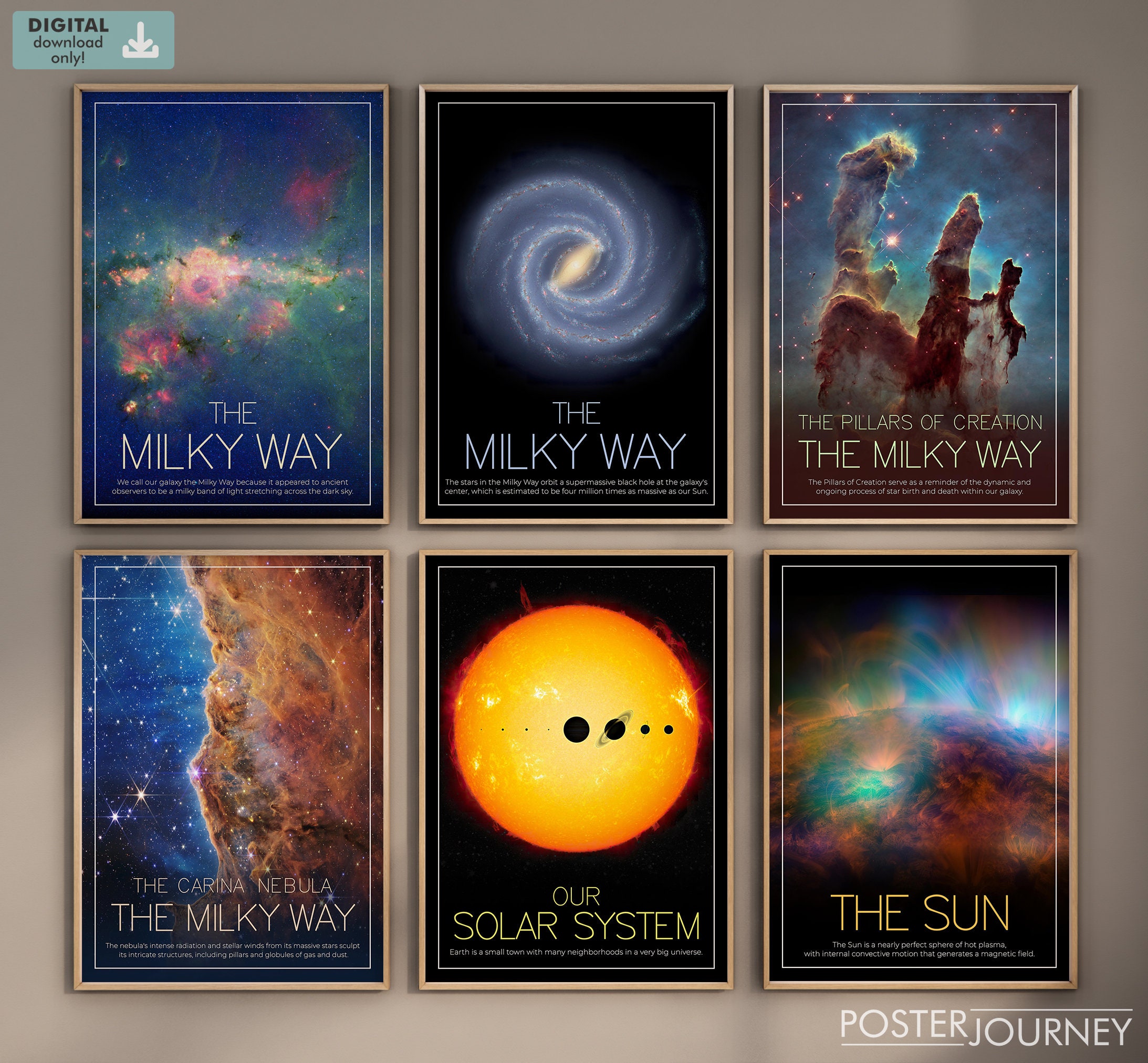 Our Solar System Space Poster Bundle, Planets Gallery Wall Set of 40 ...