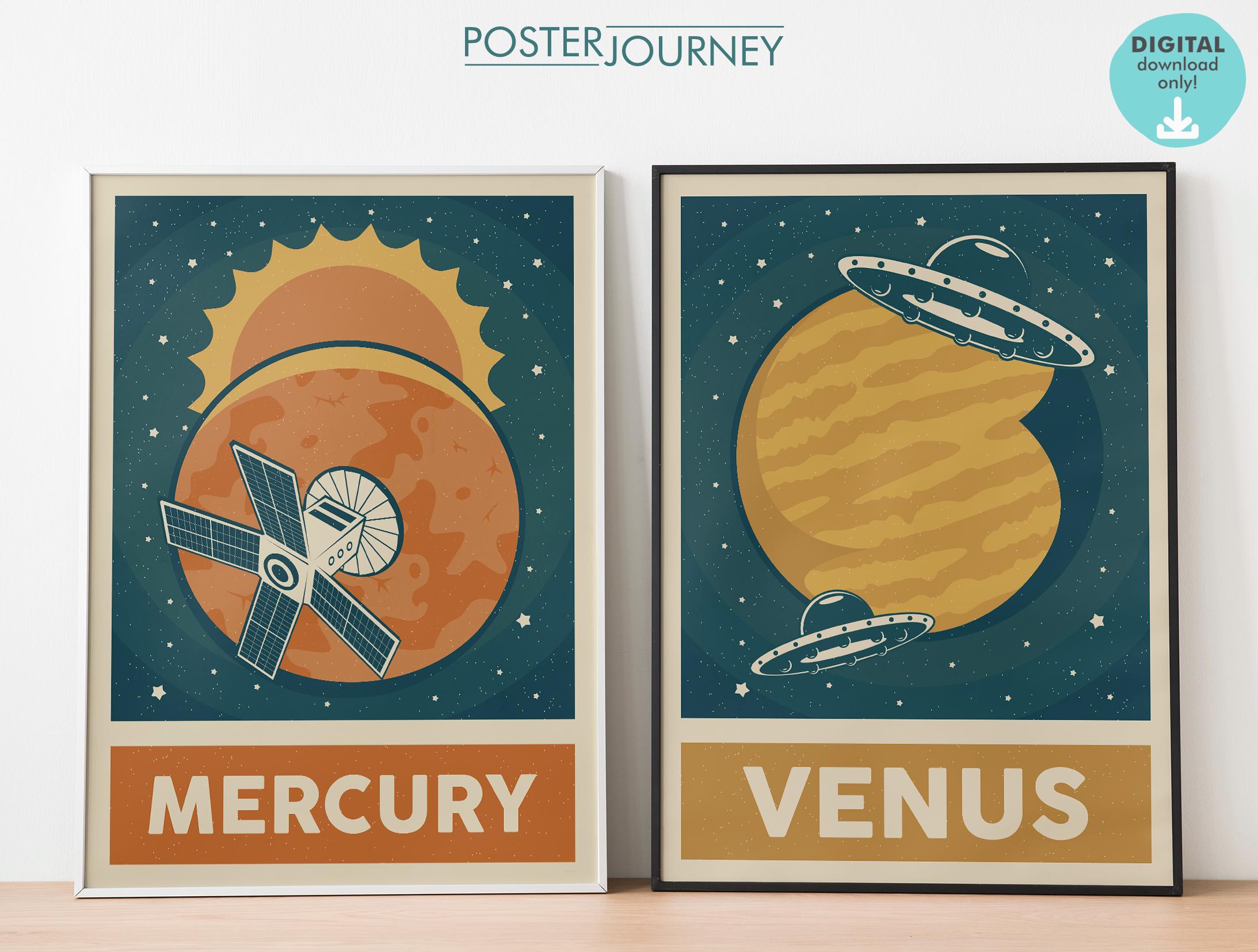 Planets of Our Solar System Poster Bundle, Space Gallery Wall Set of 9 ...
