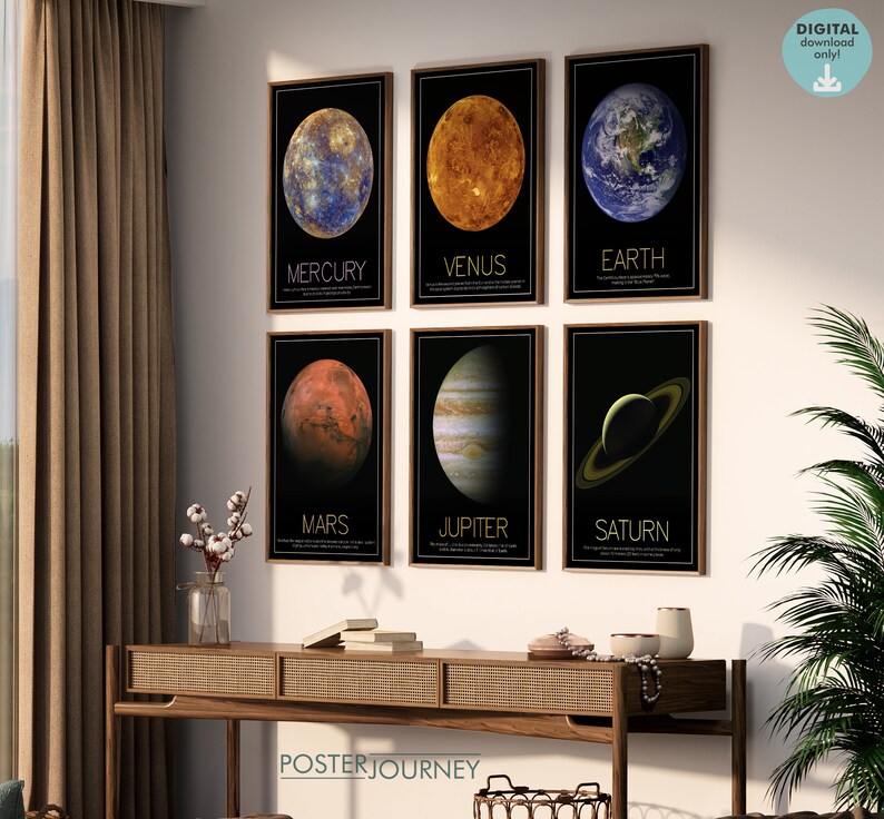 Our Solar System Space Poster Bundle, Planets Gallery Wall Set of 40 ...