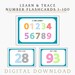 Printable 0-100 Number Flashcards - Etsy