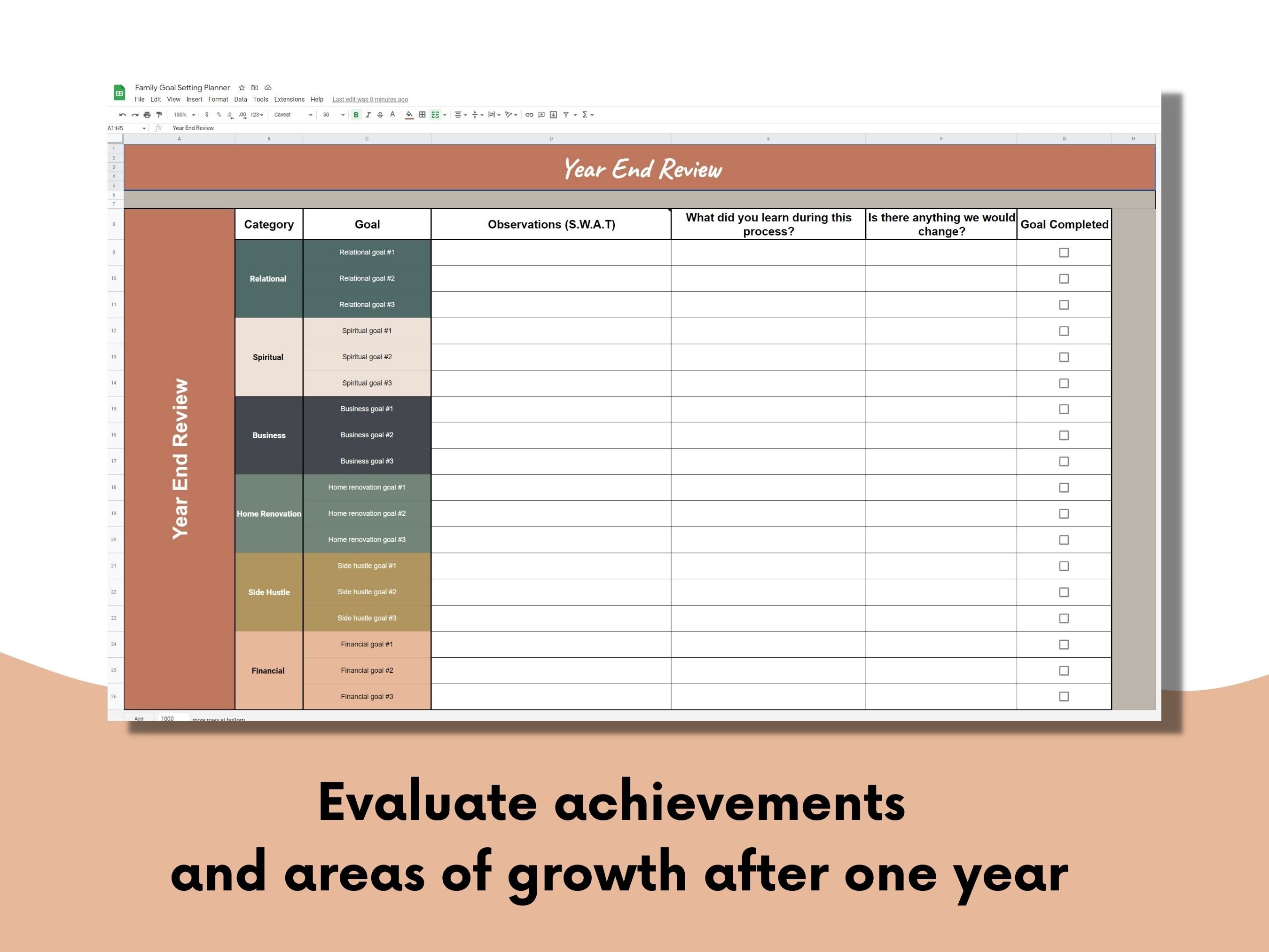 Family Goal Planner, Google Sheets Template, Goal Setting, Project ...